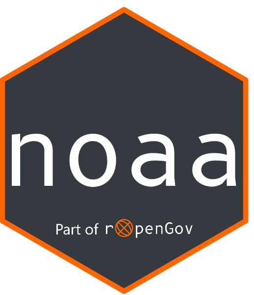 Access National Aeronautics And Space Administration NASA Open APIs Access National Aeronautics And Space Administration NASA Open APIs